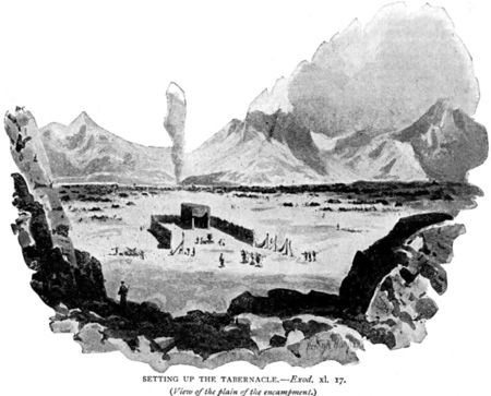 Tabernáculo - CriaçãoWiki, a enciclopédia de ciência da criação